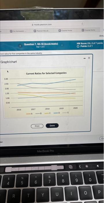 Solved To follow is a chart of current ratios for five | Chegg.com
