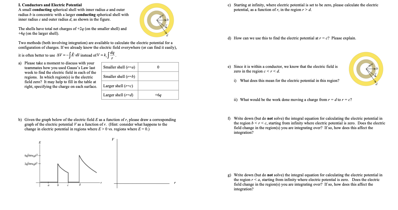 Solved I. Conductors and Electric PotentialA small | Chegg.com