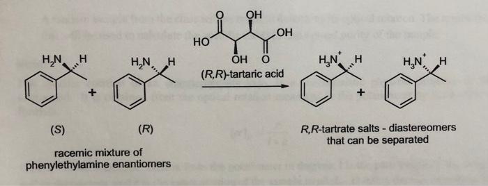 Solved (R,R)-tartaric acid (S) (R) R,R-tartrate salts - | Chegg.com