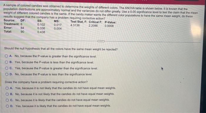 Solved A sample of colored candies was obtained to determine | Chegg.com