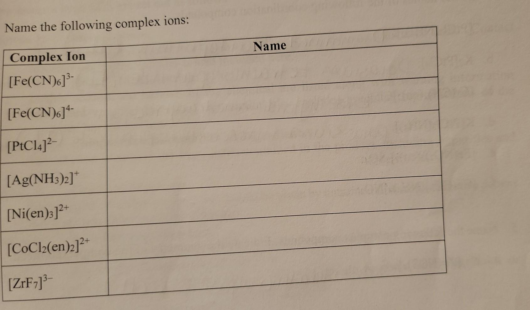 Solved Name the following complex ions: Name Complex Ion | Chegg.com
