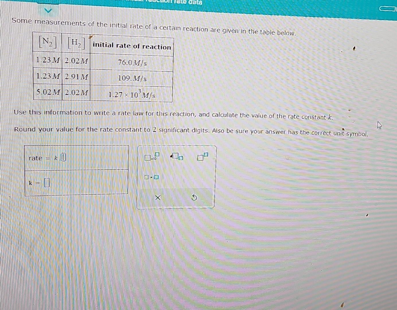 Solved Some measurements of the initial rate of a certain | Chegg.com