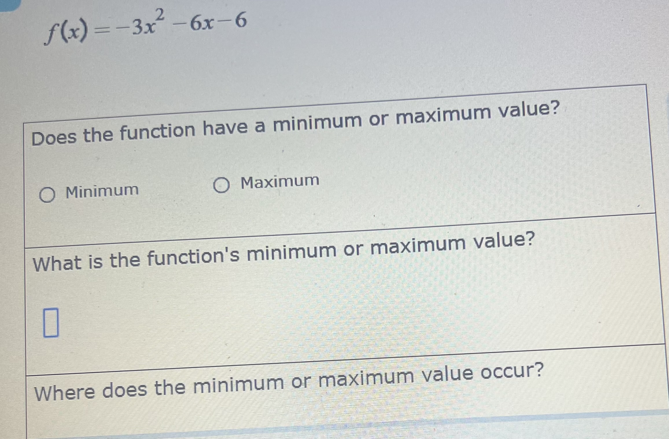 Solved f(x)=-3x2-6x-6Does the function have a minimum or | Chegg.com