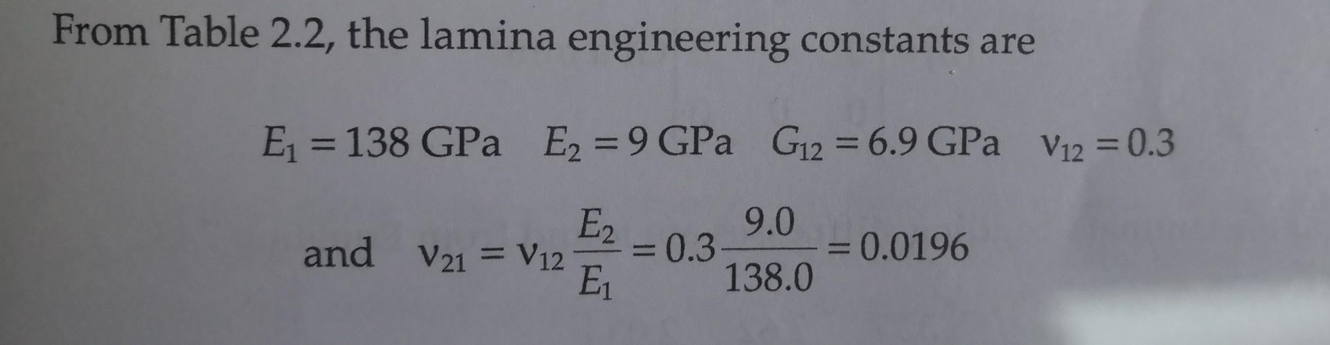 Solved PROBLEM 7.23 Solve Example 7.15 using the Tsai-Hill | Chegg.com