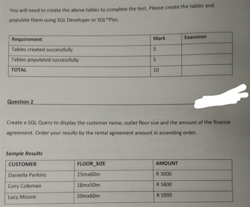 Solved Create a SQL query to display the customer id, | Chegg.com