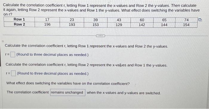 Solved Calculate the correlation coefficient r, letting Row | Chegg.com