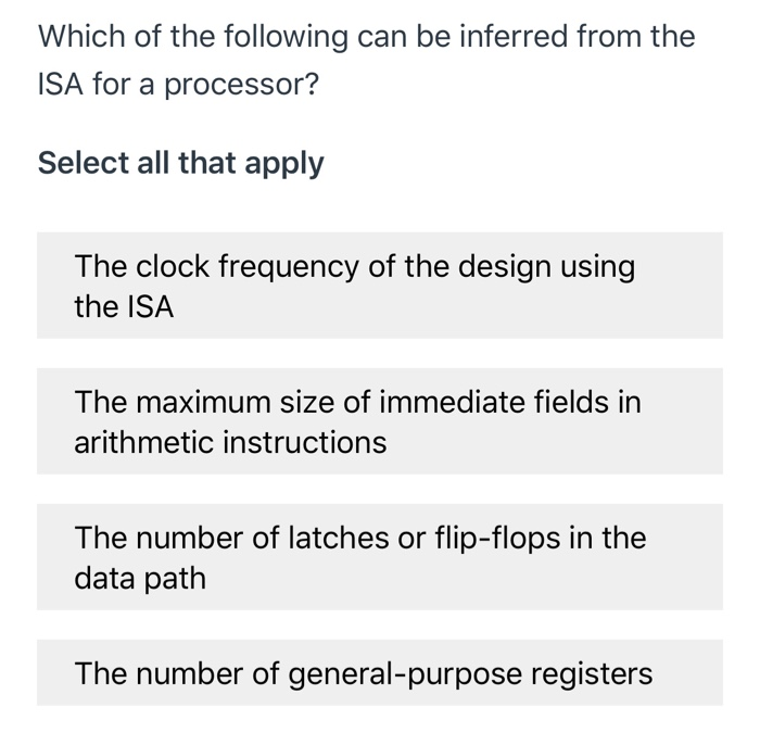 Solved Which of the following can be inferred from the ISA | Chegg.com