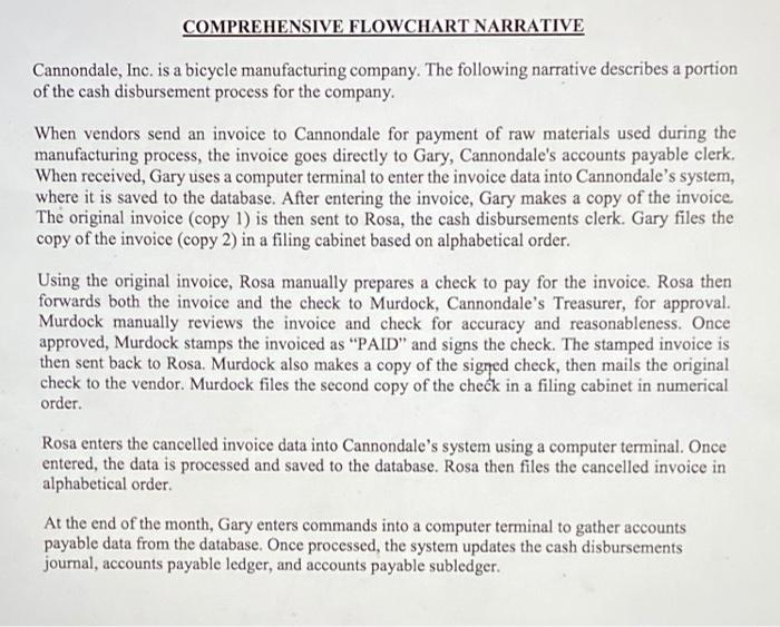Solved COMPREHENSIVE FLOWCHART NARRATIVE Cannondale, Inc. is | Chegg.com