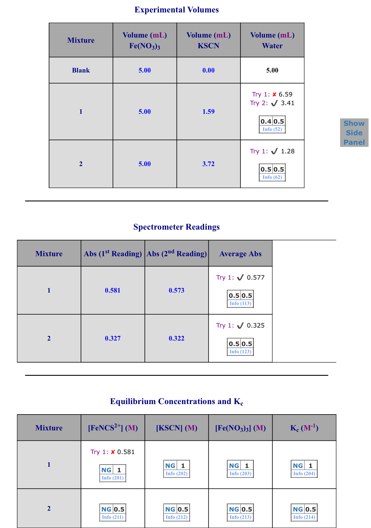 Calculate EQ concentration and KCIf Initial | Chegg.com