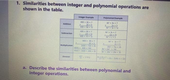Solved 1. Similarities between integer and polynomial | Chegg.com
