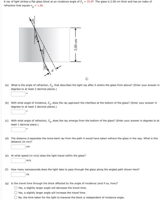 A ray of light strikes a flat glass block at an | Chegg.com