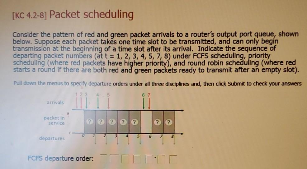 Solved [KC 4.2-8] Packet scheduling Consider the pattern of | Chegg.com