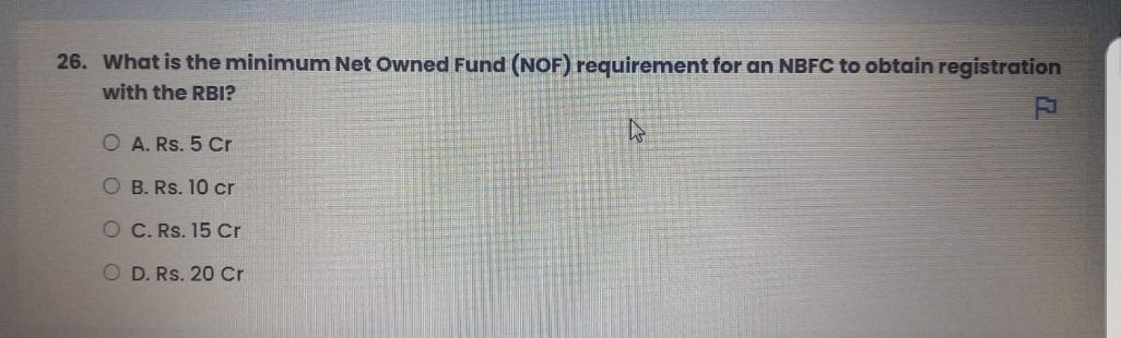 Solved What is the minimum Net Owned Fund (NOF) ﻿requirement | Chegg.com