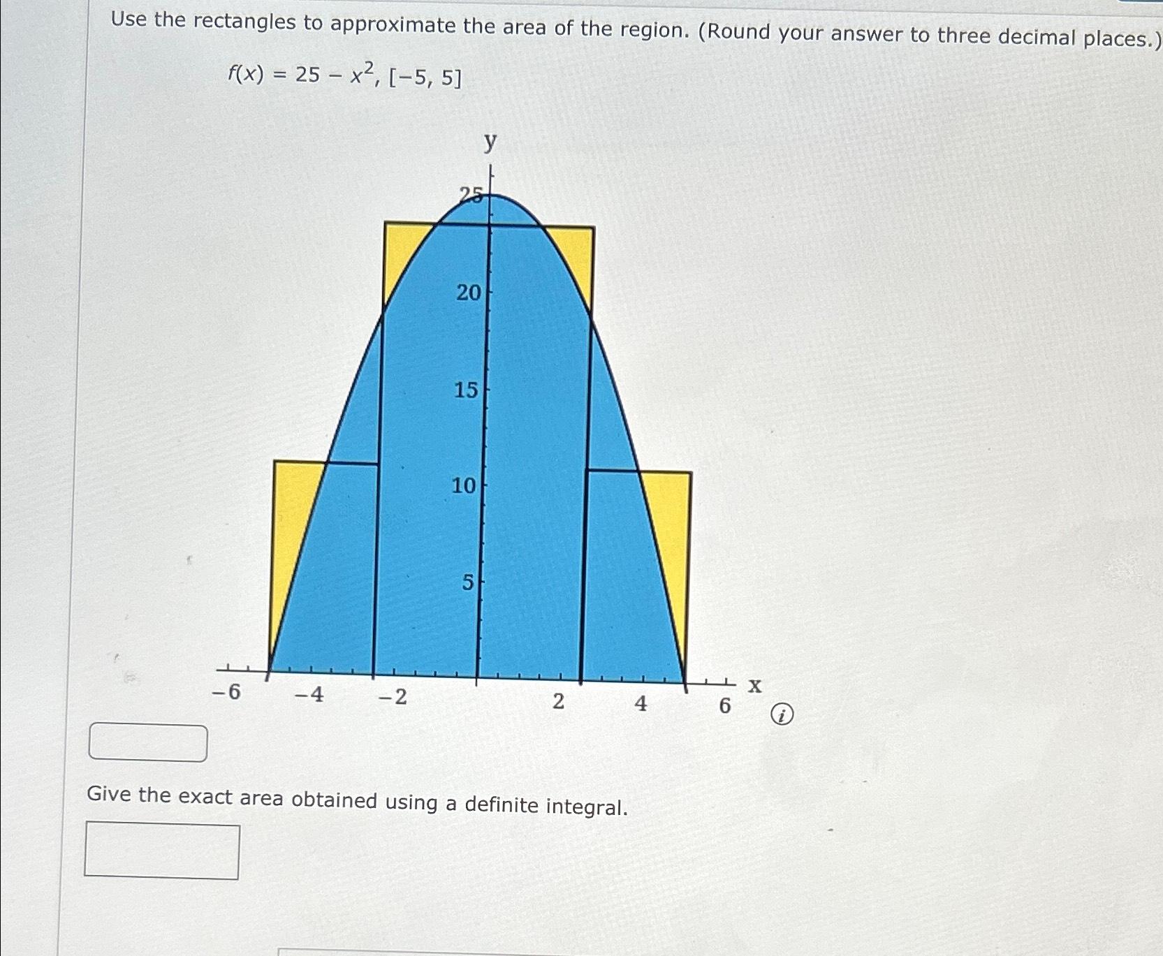 Solved Use the rectangles to approximate the area of the | Chegg.com