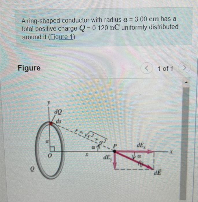 Solved A ring-shaped conductor with radius a=3.00 cm has a | Chegg.com