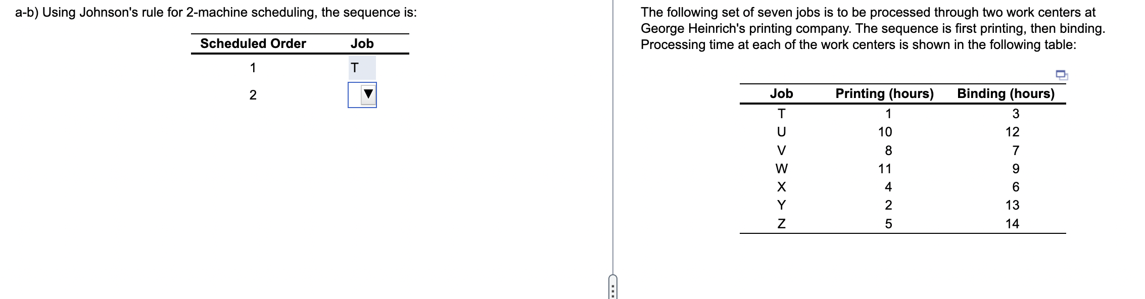 Solved a-b) ﻿Using Johnson's rule for 2-machine scheduling, | Chegg.com