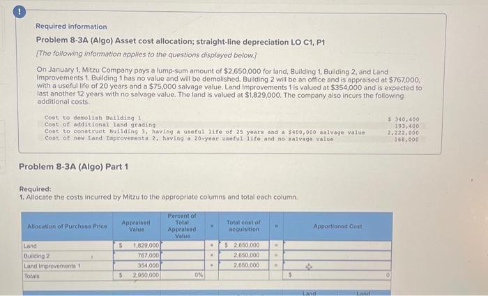 Solved Required information Problem 8-3A (Algo) Asset cost | Chegg.com