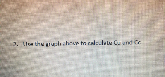 Solved 1. Complete the grain size distribution table, plot | Chegg.com