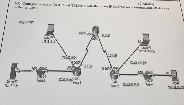Solved (7 Marks) 1Q) Configure Routers DHCP and TELNET with | Chegg.com