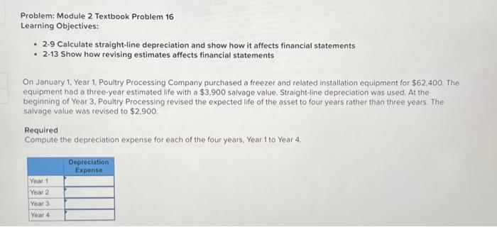 Solved Problem Module 2 Textbook Problem 16 Learning