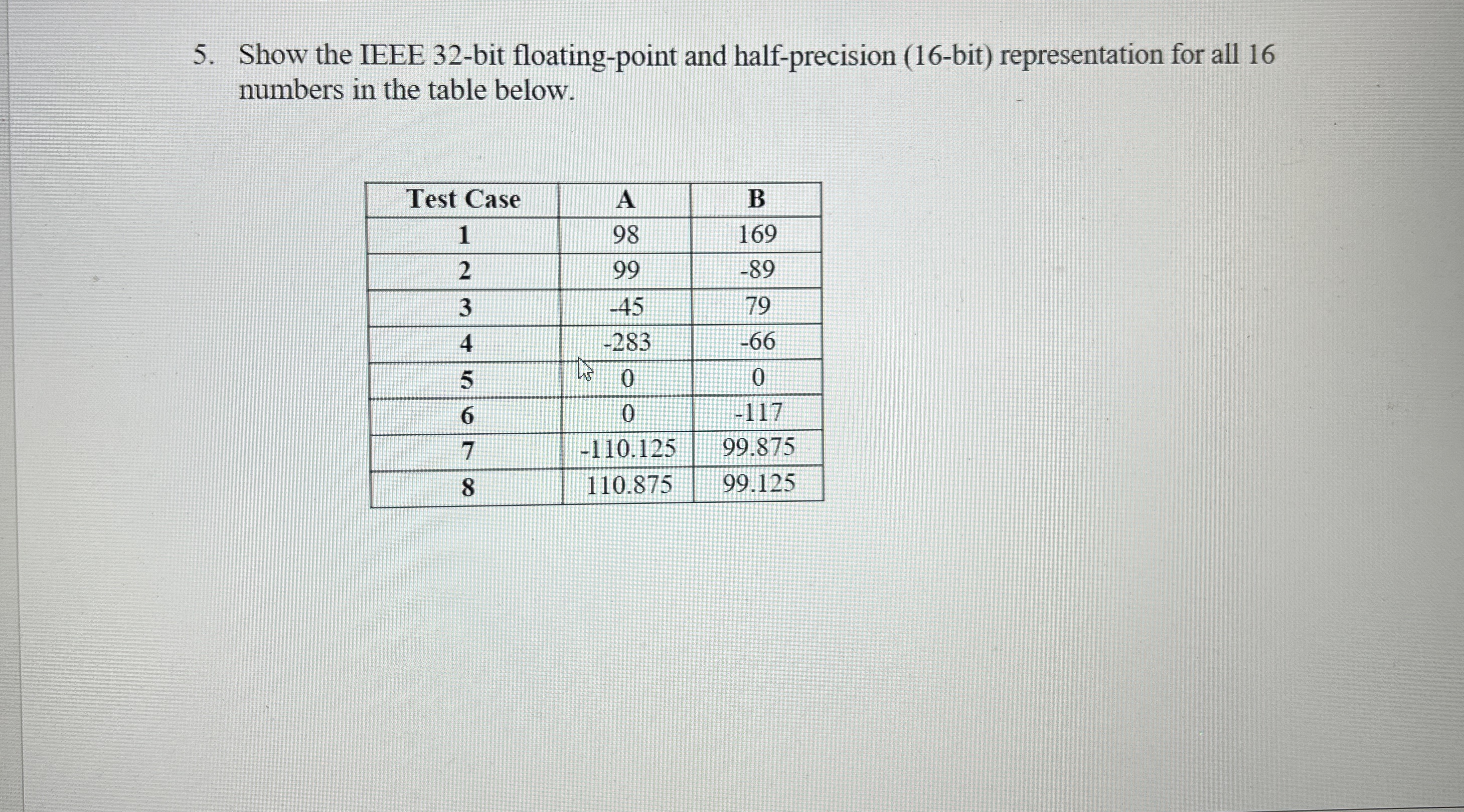 Solved Show the IEEE 32-bit floating-point and | Chegg.com
