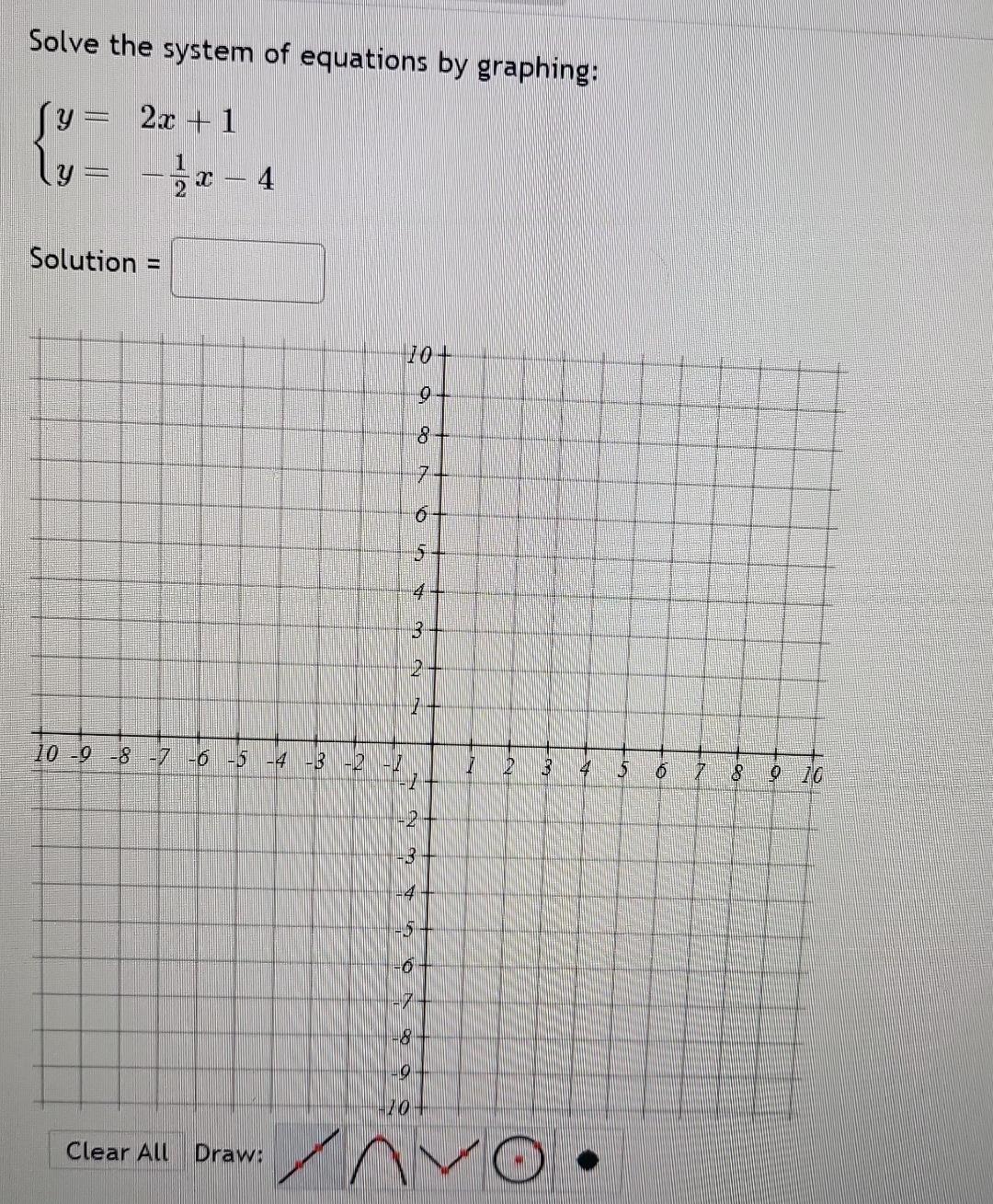 Solved Solve the system of equations by | Chegg.com