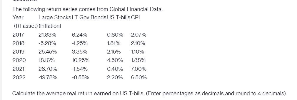 Solved The following return series comes from Global | Chegg.com