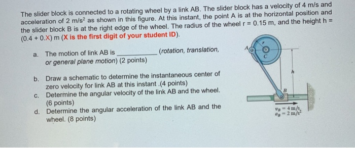 Solved The slider block is connected to a rotating wheel by | Chegg.com