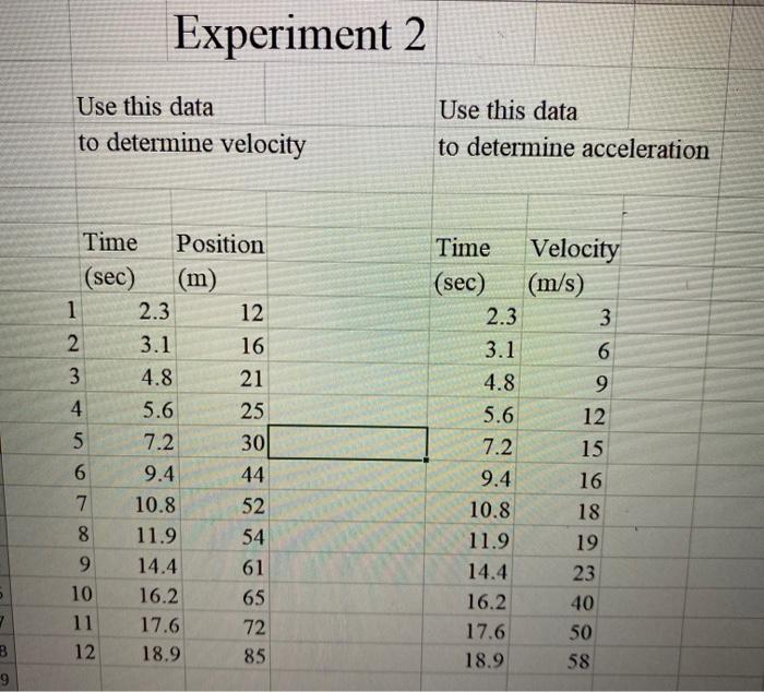 Solved Instructions for lab 2 Under the lab 2 information | Chegg.com