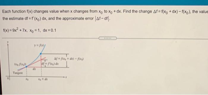 Solved Each function f(x) changes value when x changes from | Chegg.com