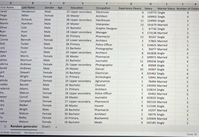 Solved After examining the values for each variable in your | Chegg.com