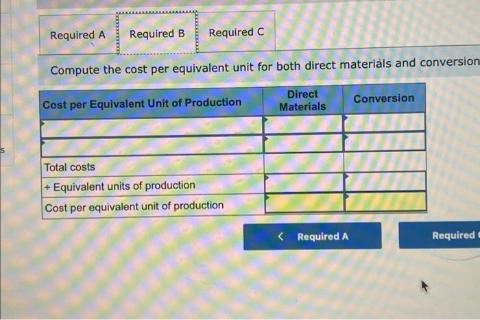 Solved a.) compute the equivalent units of production for | Chegg.com