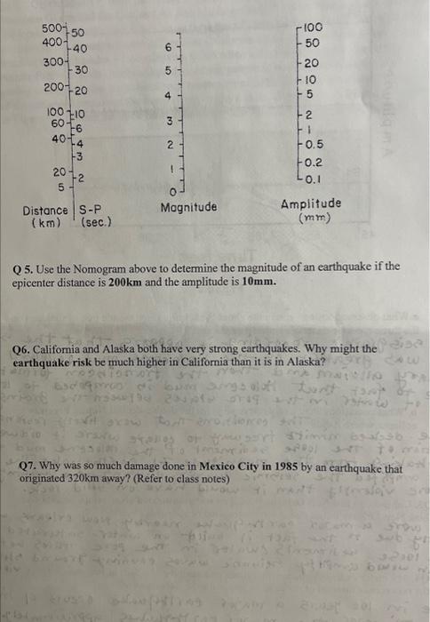 Solved Q 5. Use the Nomogram above to determine the | Chegg.com