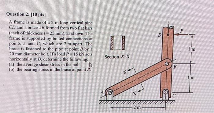Solved A frame is made of a 2 m long vertical pipe CD and a | Chegg.com