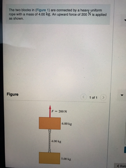 Solved The Two Blocks In Figure 1 Are Connected By A Heavy