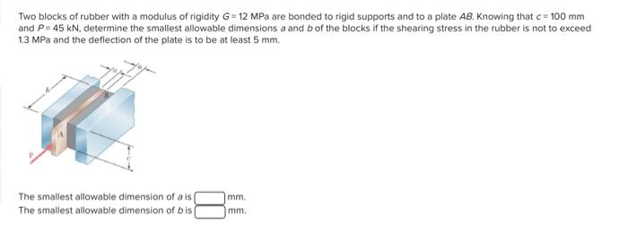 Two blocks of rubber with a modulus of rigidity | Chegg.com