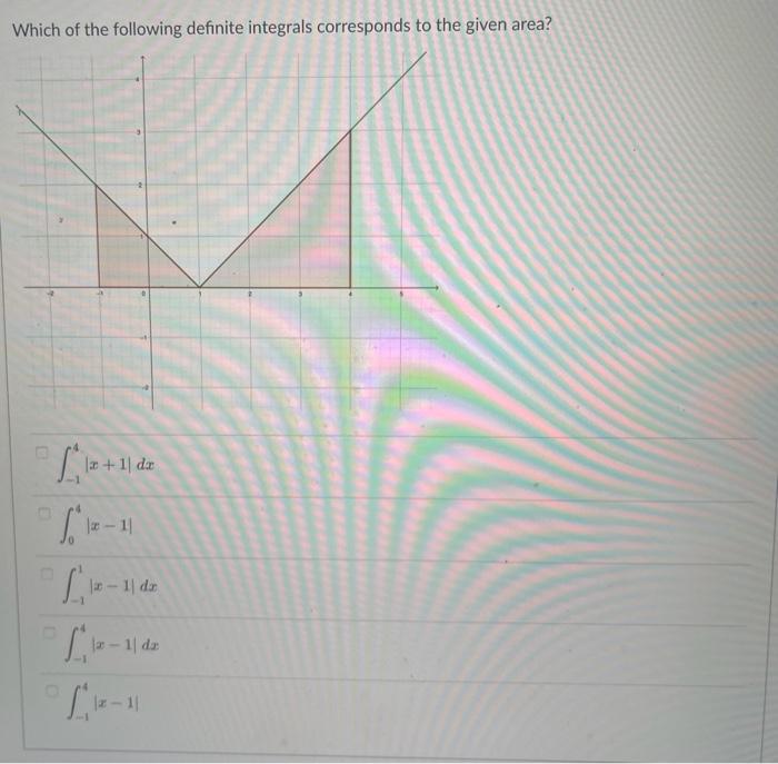 Solved Which of the following definite integrals corresponds | Chegg.com
