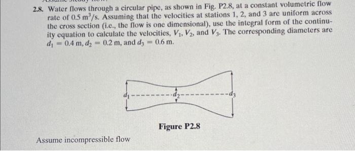 Solved 2.8. Water flows through a circular pipe, as shown in | Chegg.com
