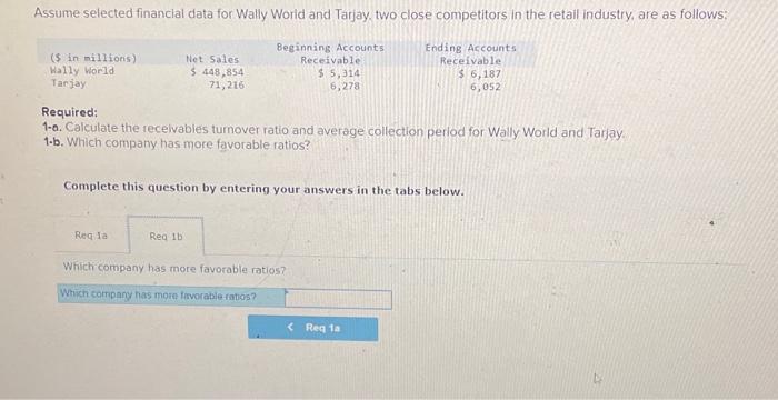 Solved Assume selected financial data for Wally World and | Chegg.com