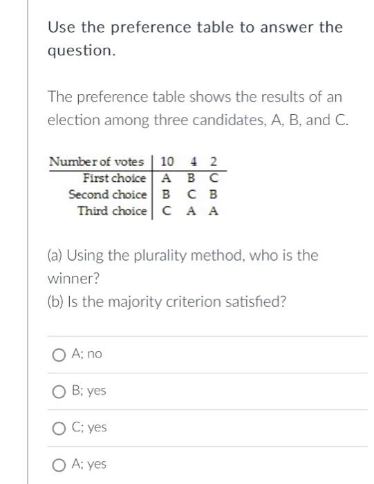 Solved Use the preference table to answer the question. The | Chegg.com