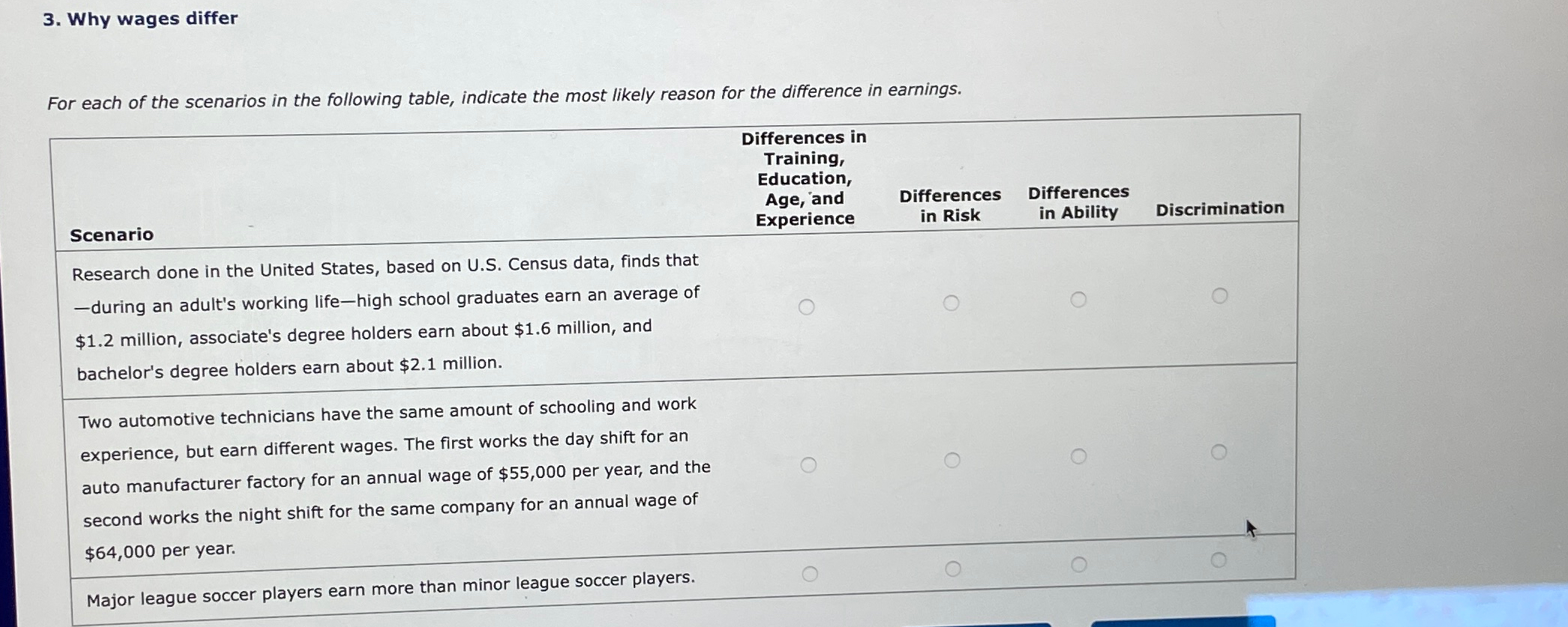 Solved Why wages differFor each of the scenarios in the | Chegg.com Solved Why wages differFor each of the scenarios in the | Chegg.com
