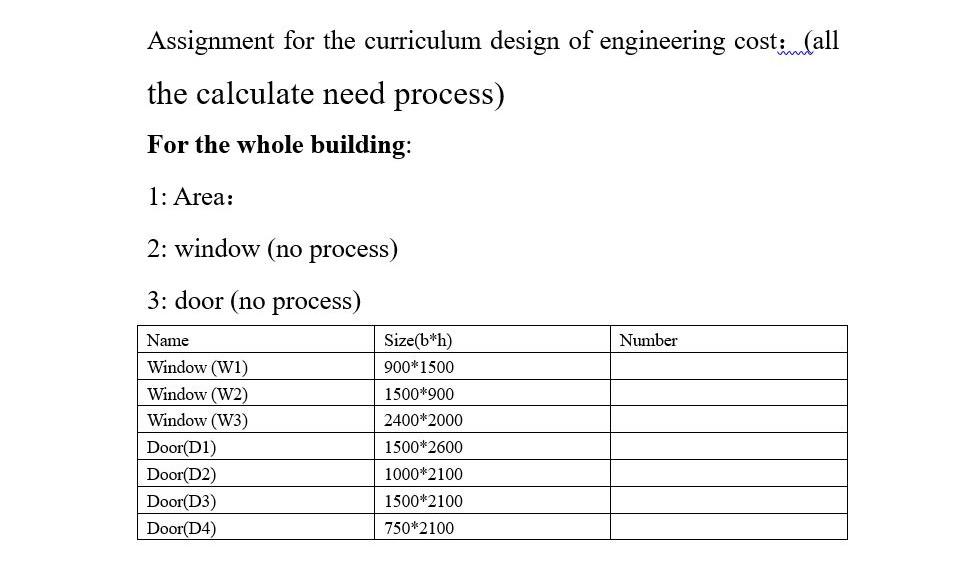 Assignment for the curriculum design of engineering | Chegg.com