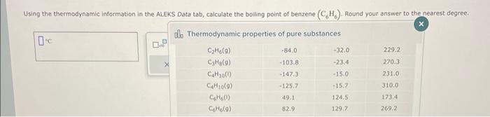 Solved Using the thermodynamic information in the ALEKS Data | Chegg.com