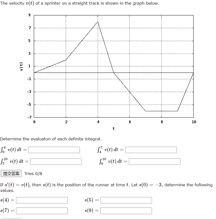 The velocity v(t) ﻿of a sprinter on a straight track | Chegg.com