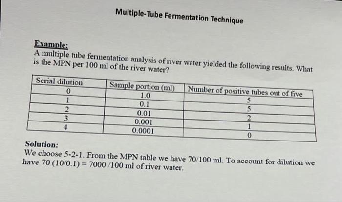 Solved Multiple-Tube Fermentation Technique Example: A | Chegg.com