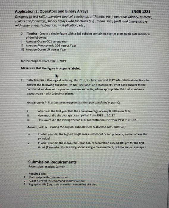 Solved Can someone solve for Part C? My function keeps | Chegg.com