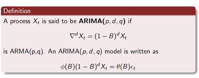 (Q2) Consider a causal, invertible ARMA(1,1) process | Chegg.com