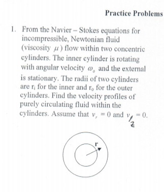 Solved Practice Problems 1. From the Navier-Stokes equations | Chegg.com