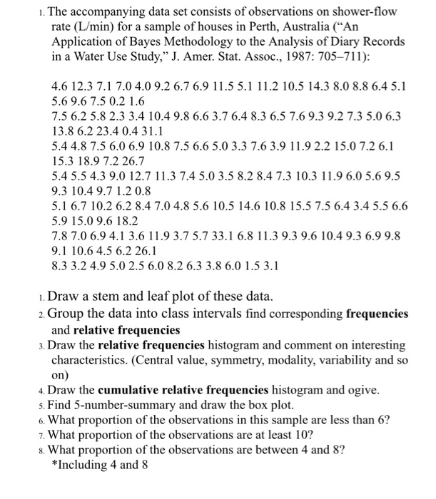 Solved 1. The accompanying data set consists of observations | Chegg.com