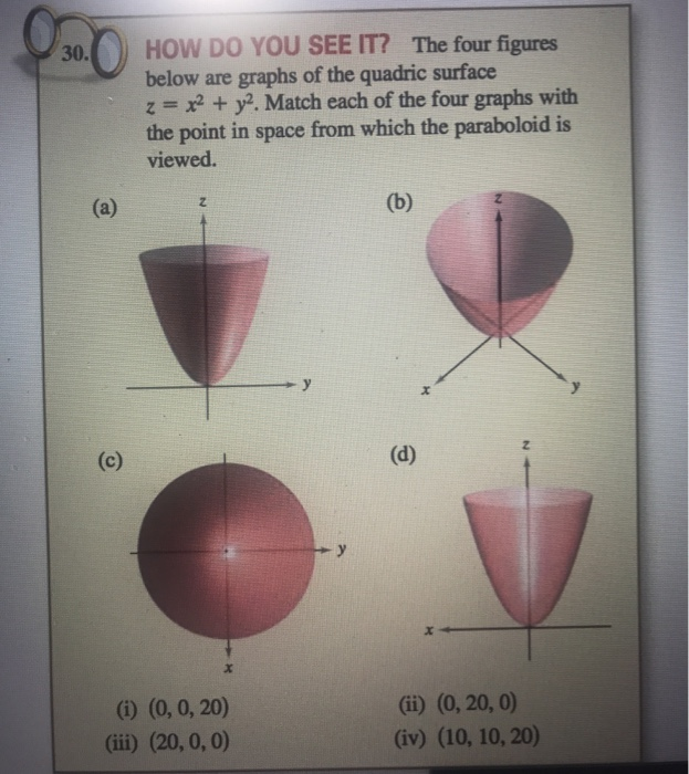 Solved Ellipsoid དང་ yece Trace Plane Ellipse Parallel to | Chegg.com